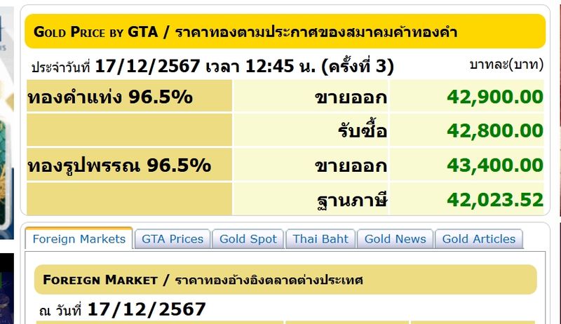 [ราคาทองวันนี้] ราคาทองวันนี้ วันที่ 17 ธันวาคม 2567 เวลา 12:45 น. ราคาทอง +50 บาท ราคาทองคำแท่ง ...