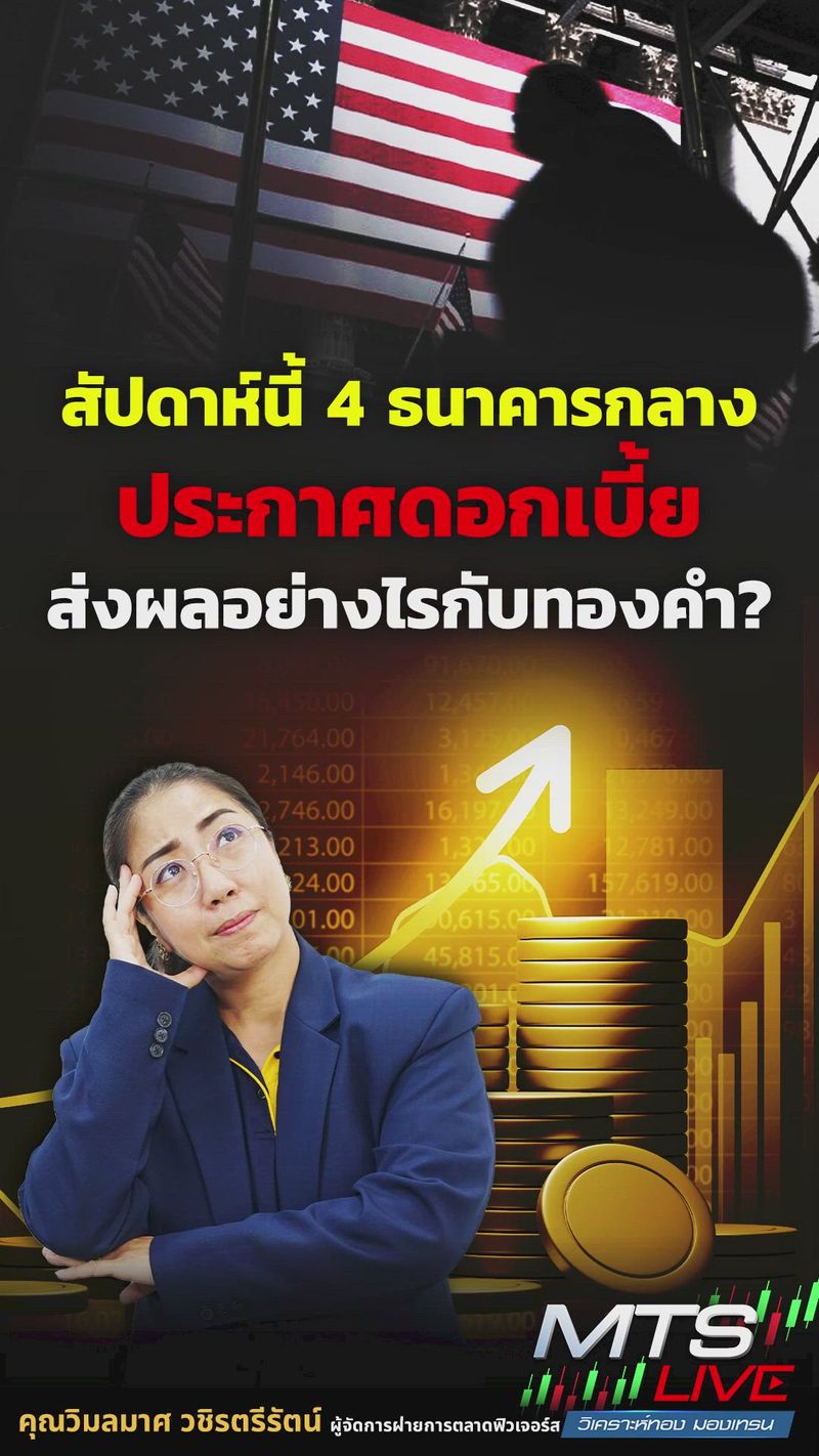 [MTS GOLD GROUP] สัปดาห์นี้ 4 ธนาคารกลางประกาศดอกเบี้ย ส่งผลอย่างไรกับทองคำ ? . #วิเคราะห์กราฟ ...