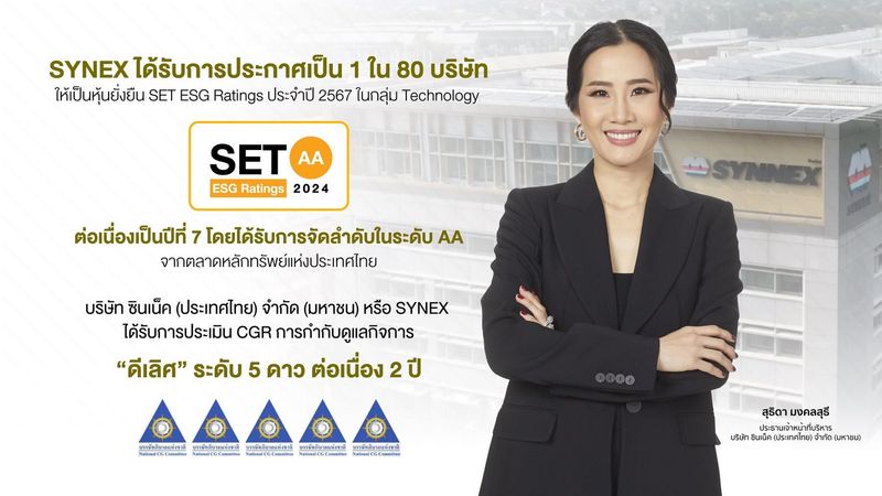 [InvestIQ] ซินเน็คฯคว้า SET ESG Ratings ระดับ AA ประจำปี 2567 ต่อเนื่องเป็นปีที่ 7 ควบ 5 ดาว CGR ...