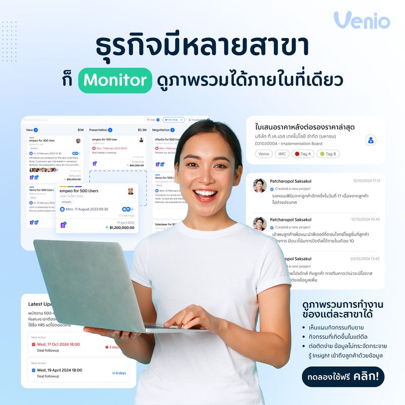 [Venio CRM] ธุรกิจมีหลายสาขา ก็ Monitor ดูภาพรวมได้ภายในที่เดียว ตามงานทีมขายไม่ทัน = โอกาสปิดดี ...