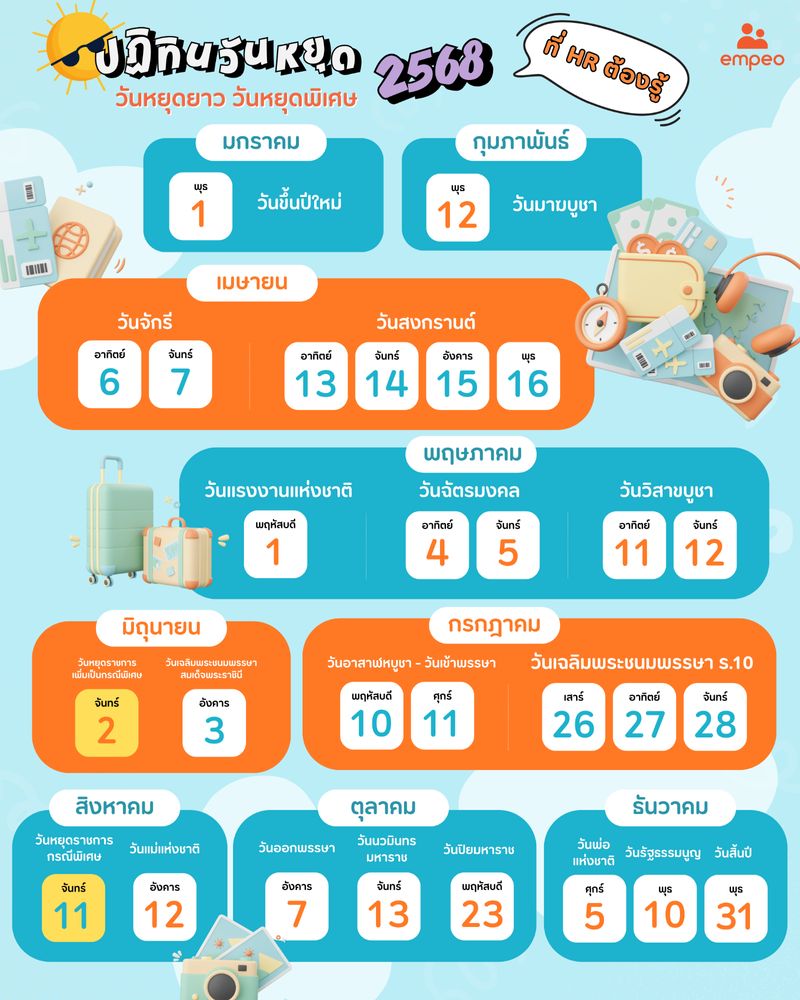 [empeo HRM Solution] เช็กด่วน! ปฎิทินวันหยุด 2568 วันหยุดยาว วันหยุดพิเศษ HR ควรรู้ วางแผนงานปี ...
