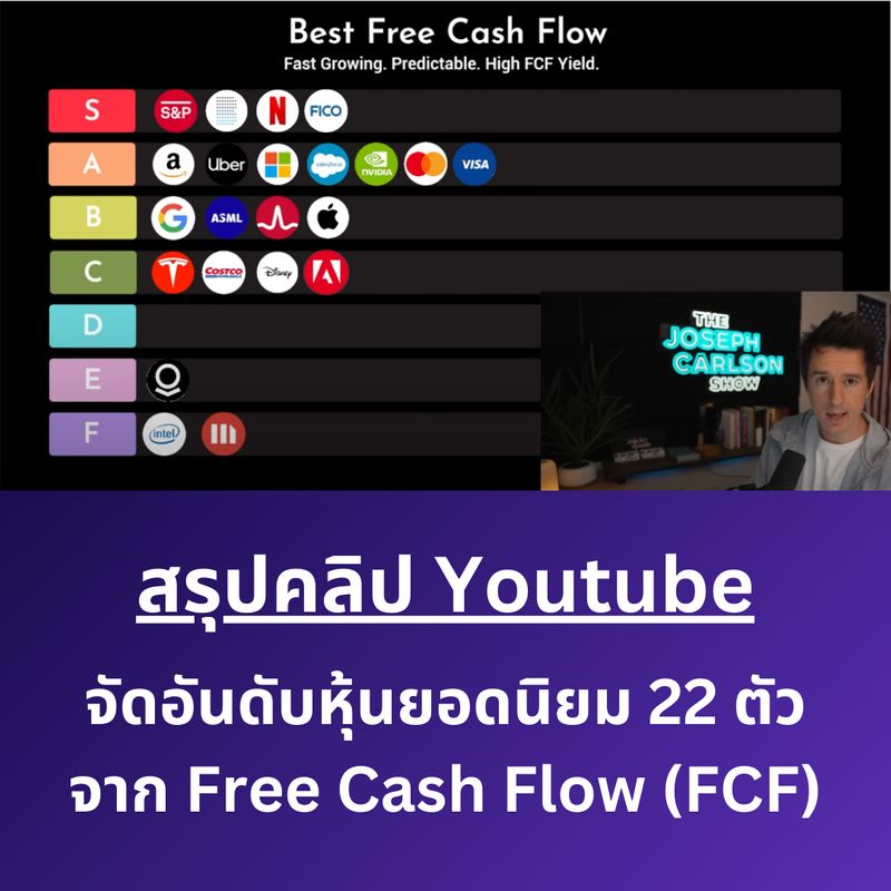 [Evolve Us] จัดอันดับหุ้นยอดนิยม 22 ตัว จาก Free Cash Flow (FCF) สรุปคลิป Youtube ️I Ranked The ...