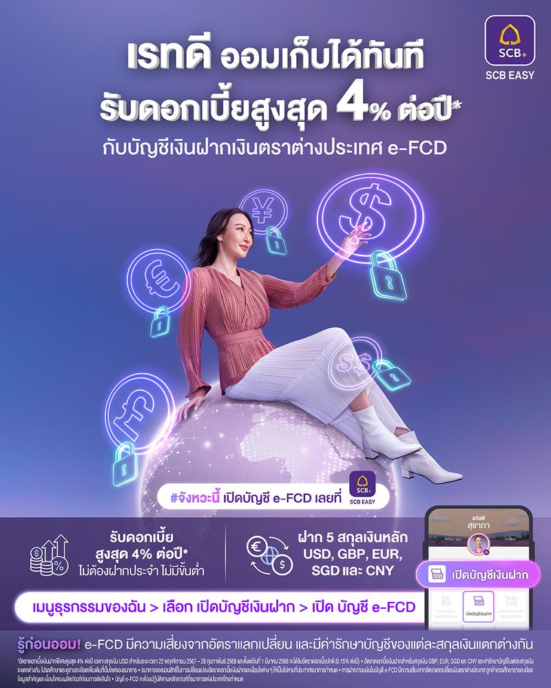 [SCB Thailand] เกินต้าน! ดอกเบี้ยโดนใจ เรทดีขนาดนี้ คว้าโอกาสให้ทัน เปิดบัญชี e-FCD เงินฝาก ...