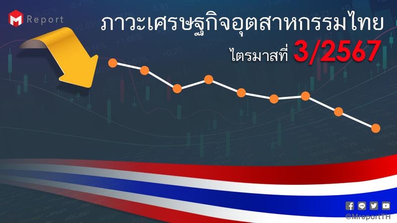 [M Report] ภาวะเศรษฐกิจอุตสาหกรรมไทยไตรมาสที่ 3/2567 รายงานภาวะเศรษฐกิจอุตสาหกรรมไทยไตรมาสที่ 3/ ...