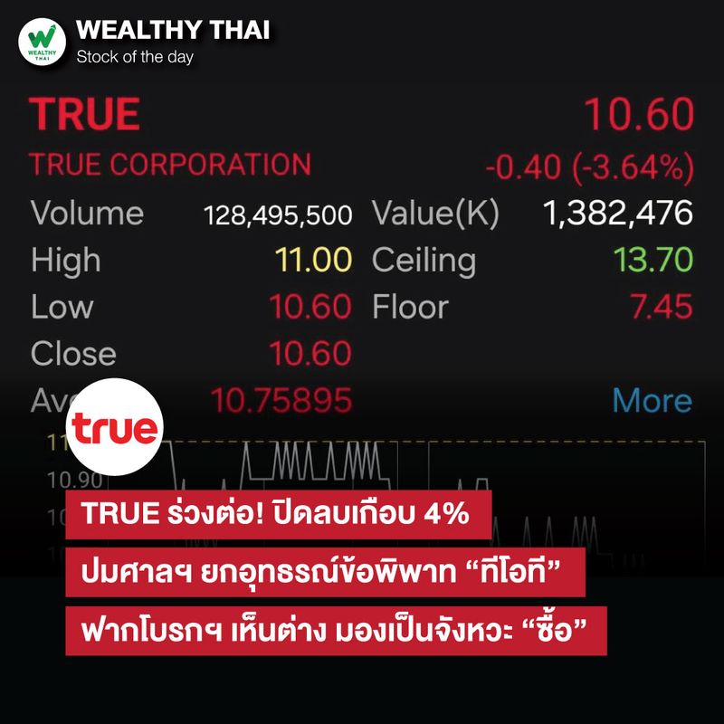 [Wealthy Thai] TRUE ร่วงต่อ! ปิดลบเกือบ 4% ปมศาลฯ ยกอุทธรณ์ข้อพิพาท “ทีโอที” ฟากโบรกฯ เห็นต่าง ...