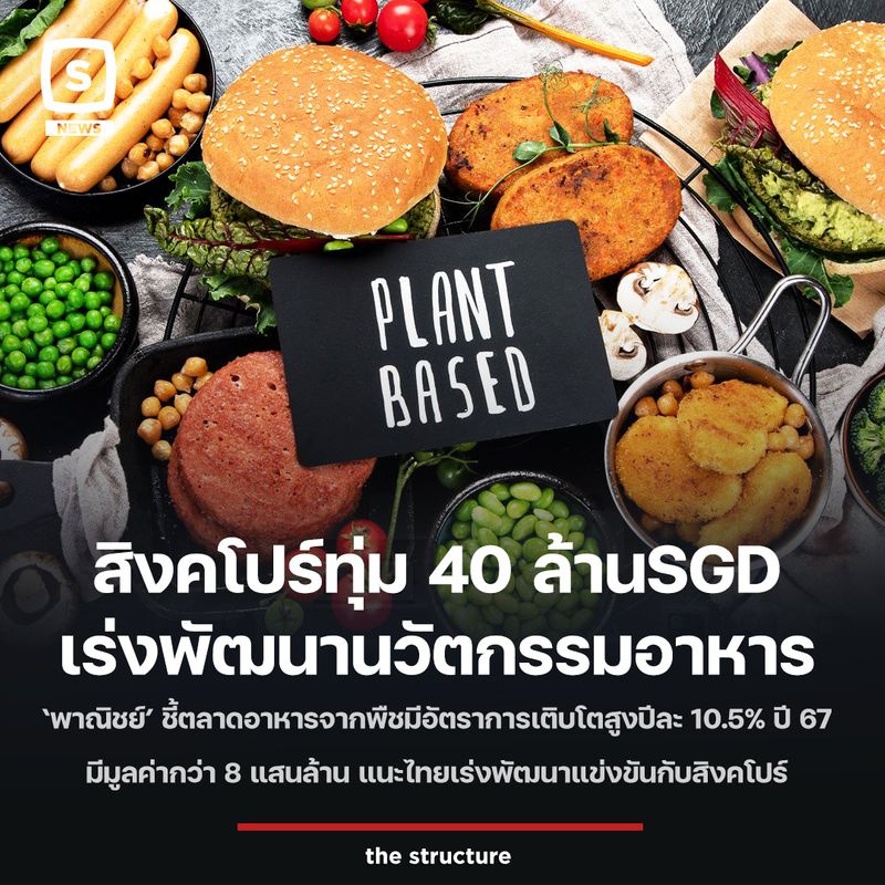 [The Structure] สิงคโปร์ทุ่ม 40 ล้านSGD เร่งพัฒนานวัตกรรมอาหาร ‘พาณิชย์ ...