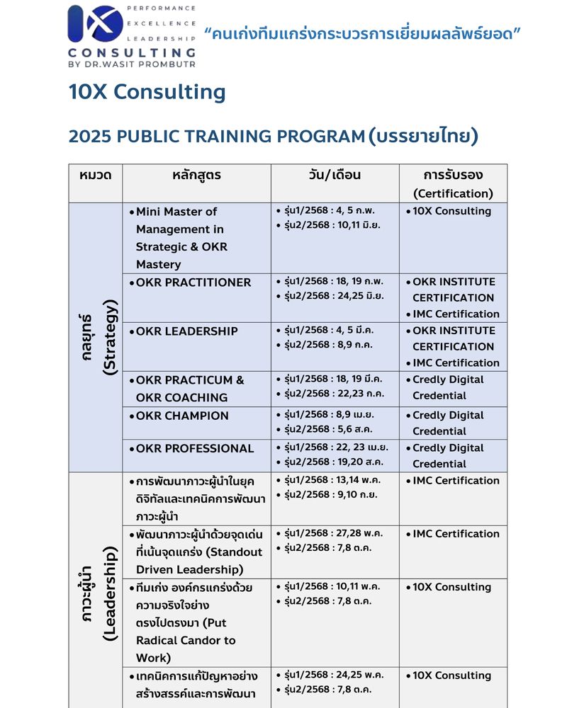 [กลั่นหามาเล่า] ประชาสัมพันธ์หลักสูตร 2025 PUBLIC TRAINING PROGRAM ของแบรนด์ 10X CONSULTING ...