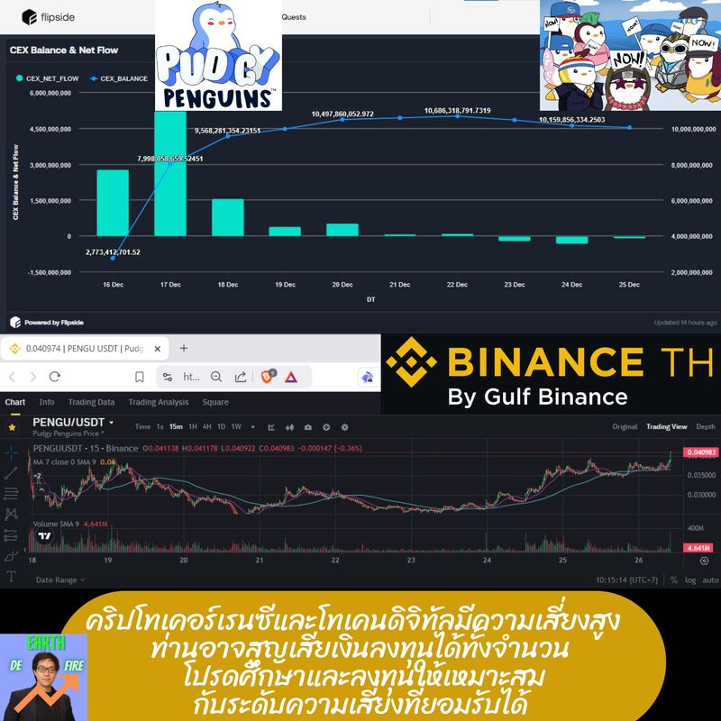 [EarthDeFIRE] 📊 Data is everything on-chain: ยกตัวอย่างเคส #PENGU 🐧 airdrop & ดูแล้วทำอะไรได้ต่อ ...
