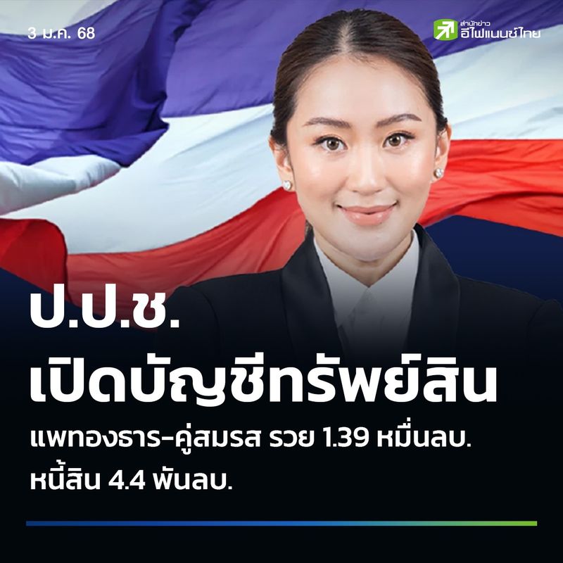 [efinanceThai - สำนักข่าวหุ้น และการลงทุน] ป.ป.ช.เปิดบัญชีทรัพย์สิน `แพทองธาร-คู่สมรส` รวย 1.39 ...