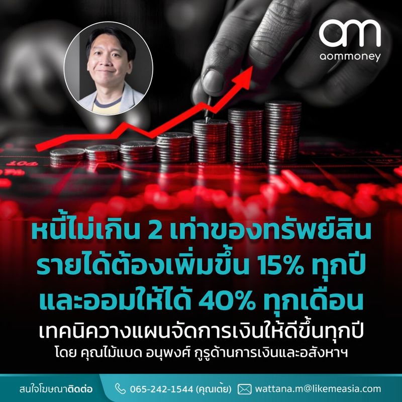 [aomMONEY] หนี้ไม่เกิน 2 เท่าของทรัพย์สิน รายได้ต้องเพิ่มขึ้น 15% ทุกปี และออมให้ได้ 40% ทุก ...