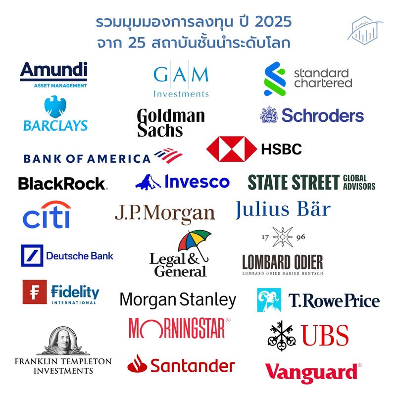 [investoida] Investment outlook 2025 (ตอน 3) 20. Standard Chartered https://shorturl.asia/f85M2 ...