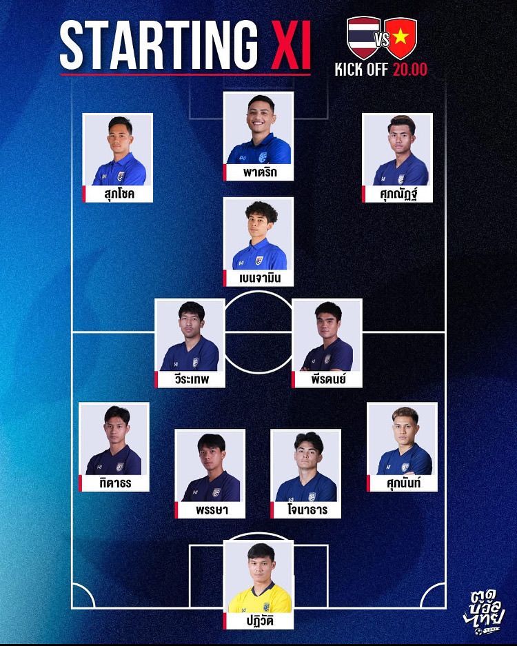 [Sorrasin ] 11 ขุนพลทีมชาติไทย พบ เวียดนาม นัดชิงชนะเลิศ ฟุตบอล เอ เอฟ เอฟ 2024 https://www ...