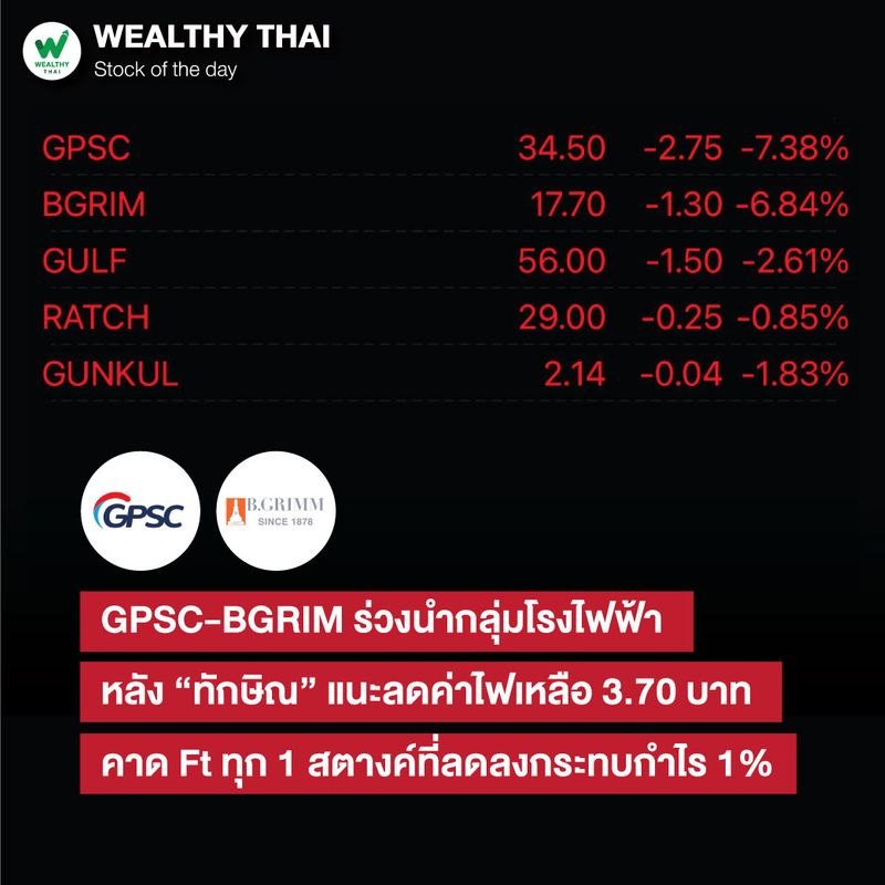[Wealthy Thai] GPSC-BGRIM ร่วงนำกลุ่มโรงไฟฟ้า หลัง “ทักษิณ” แนะลดค่าไฟเหลือ 3.70 บาท คาด Ft ทุก ...