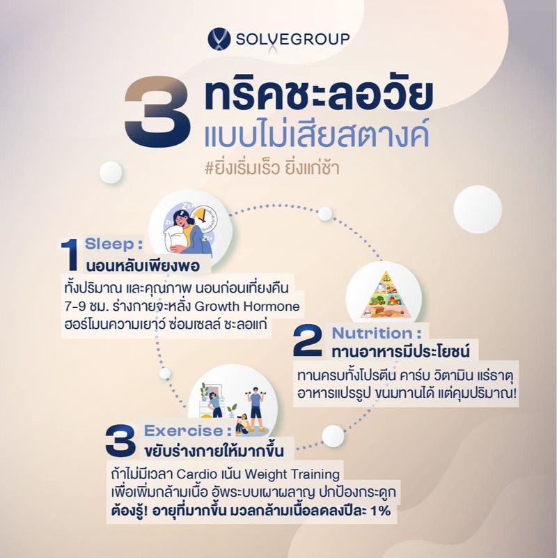 [Solve Group] SOLVEGROUP ชวนเพื่อนๆมาเริ่มดูแลตัวเองตั้งแต่ต้นปี กับ 3 เทคนิค "ชะลอวัย" แบบไม่ ...