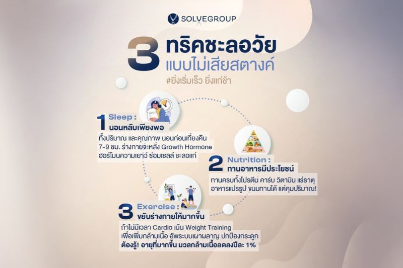 [Solve Group] SOLVEGROUP ชวนเพื่อนๆมาเริ่มดูแลตัวเองตั้งแต่ต้นปี กับ 3 เทคนิค "ชะลอวัย" แบบไม่ ...
