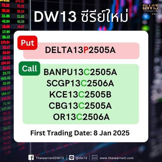 [@Newss] 🆕DW13 ซีรีย์ใหม่ล่าสุด! 🔴Put : DELTA13P2505A 🟢Call : BANPU13C2505A SCGP13C2506A ...