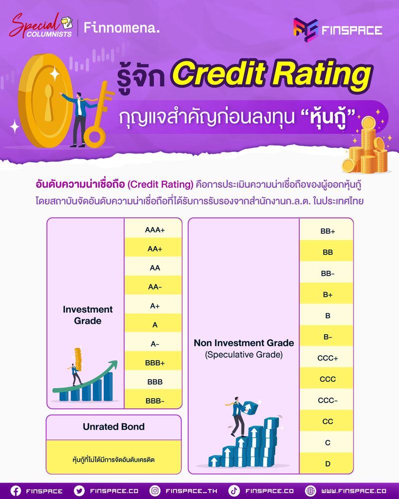 [FinSpace] รู้จัก Credit Rating: กุญแจสำคัญก่อนลงทุนหุ้นกู้ #FSspecialcolumnists x FINNOMENA l ...