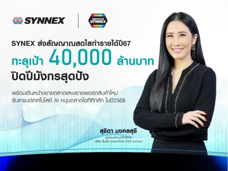 [InvestIQ] SYNEX ส่งสัญญาณสดใส ปิดปี 67 สุดปัง รายได้ทะลุ 4 หมื่นล้านบาท ขยายตลาดรับเทรนด์ ...