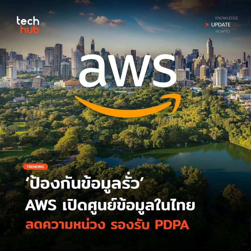 [Techhub] เปิดตัวอย่างเป็นทางการ.. ปกติแล้วธุรกิจที่ใช้บริการคลาวด์จากผู้ให้บริการชั้นอย่าง AWS ...
