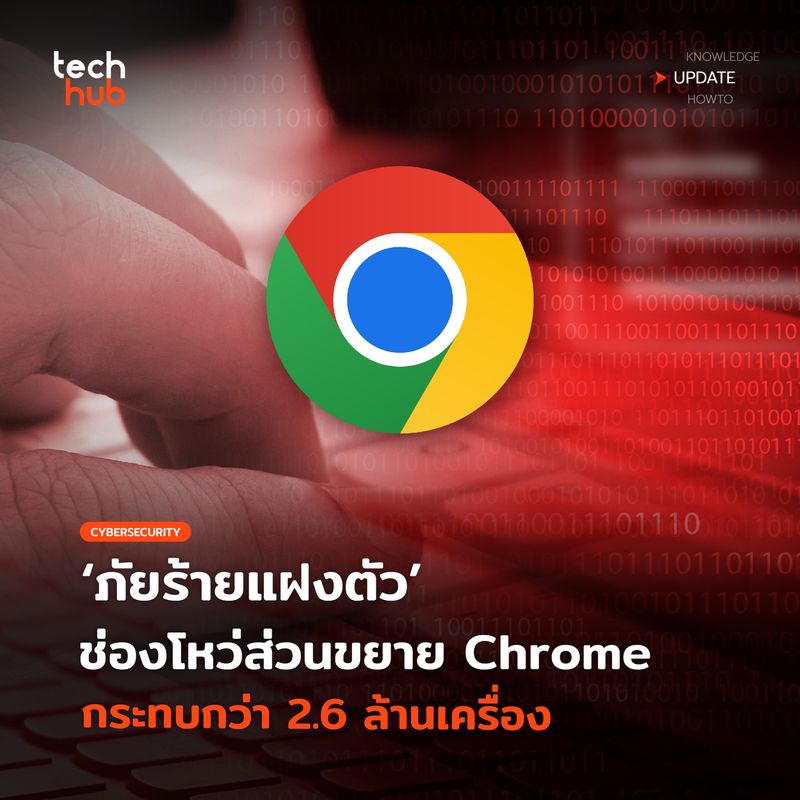 [Techhub] Extension อันตราย นักวิจัยด้านความปลอดภัยไซเบอร์ ค้นพบการโจมตีที่พุ่งเป้าไปยังส่วนขยาย ...