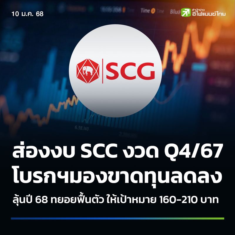 [efinanceThai - สำนักข่าวหุ้น และการลงทุน] ส่องงบ SCC งวด Q4/67 โบรกฯมองขาดทุนลดลง ลุ้นปี 68 ...