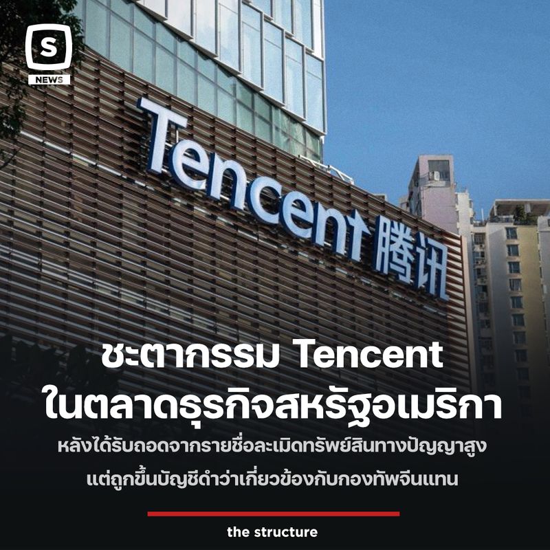 [The Structure] ชะตากรรม Tencent ในตลาดธุรกิจสหรัฐอเมริกา หลังได้รับถอด ...