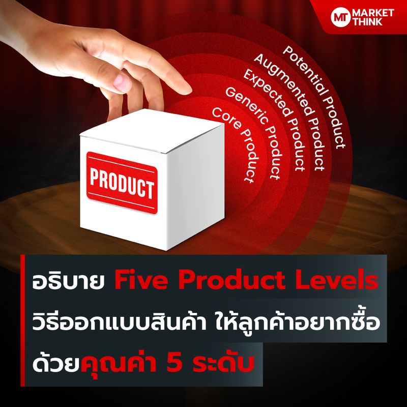 [MarketThink] อธิบาย Five Product Levels วิธีออกแบบสินค้า ให้ลูกค้าอยากซื้อ ด้วยคุณค่า 5 ระดับ ...