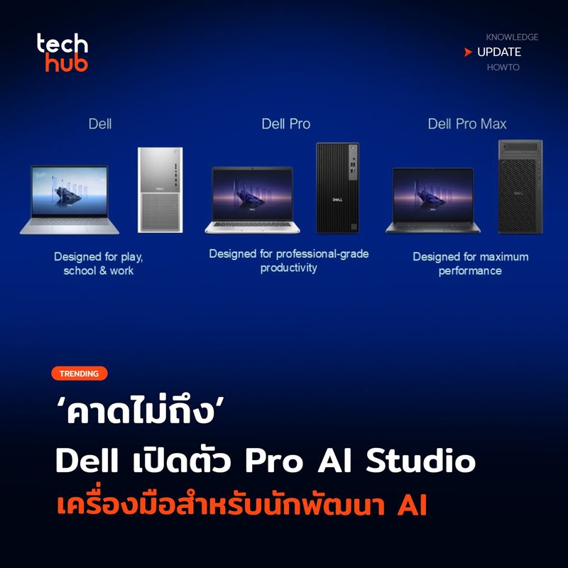 [Techhub] เปิดตัว Dell Pro Max Dell ประกาศเปิดสินค้าใหม่ที่เป็น AI PC ในงาน CES 2025 โดยพร้อมการ ...
