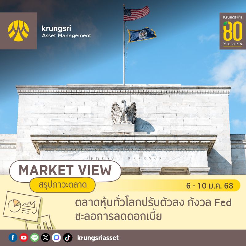 [Krungsri Asset Management] สรุปภาวะตลาดประจำสัปดาห์ที่ 6 – 10 ม.ค. 2568 ภาพรวม