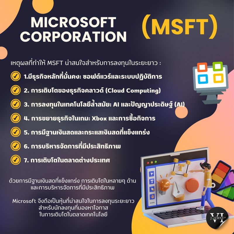 [VI Journey: ลงทุนเน้นคุณค่า] Microsoft Corporation (MSFT): หุ้นเทคโนโลยีอีกตัวหนึ่งที่น่าสนใจใน ...