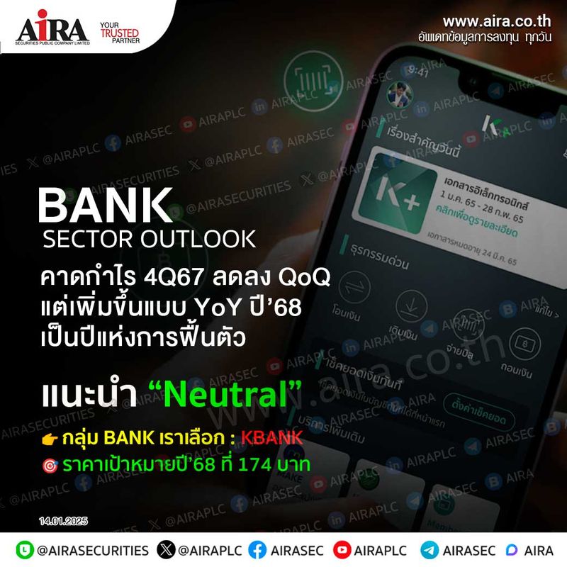 [AIRA SECURITIES] 🔴 #AIRA Sector Outlook 🗓️ 14.01.2025 Bank Sector คาดกำไร 4Q67 ลดลง QoQ แต่ ...