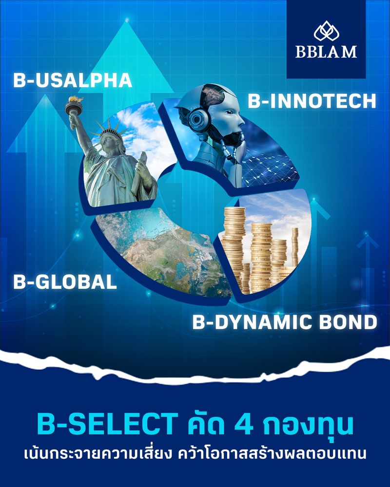 [BBLAM] B-SELECT คัด 4 กองทุน เน้นกระจายความเสี่ยง คว้าโอกาสสร้างผลตอบแทน พบกับ B-SELECT ประจำ ...