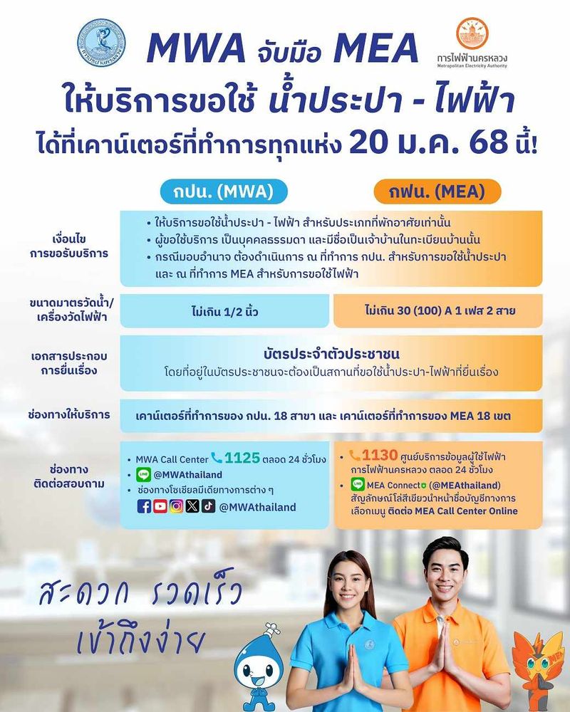 [CHANHEintomagazing] MWA จับมือ MEA ให้บริการขอใช้น้ำประปา - ไฟฟ้า ได้ ...