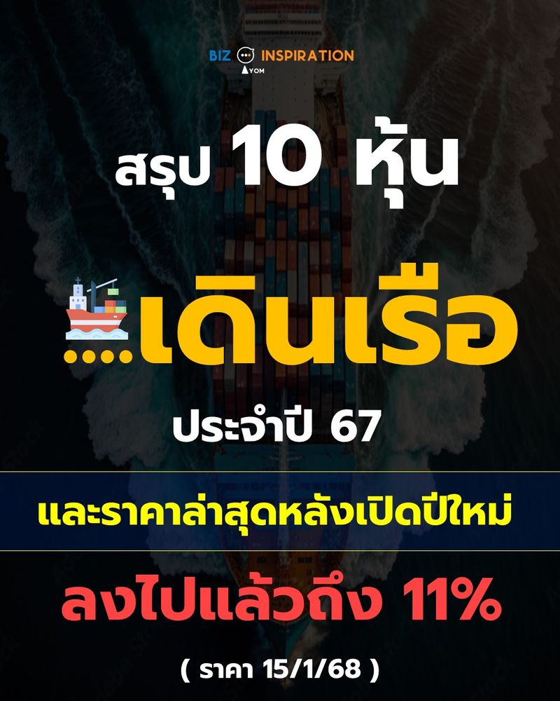 [iYom Biz + Inspiration] สรุป 10 หุ้นเดินเรือ ปี 67 และราคาล่าสุด 15/1/68 เทียบสิ้นปี 67 [ ลงไป ...