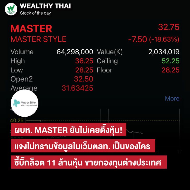 [Wealthy Thai] ผบห. MASTER ยันไม่เคยตึ๊งหุ้น! แจงไม่ทราบข้อมูลในเว็บตลท. เป็นของใคร ชี้บิ๊กล็อต ...