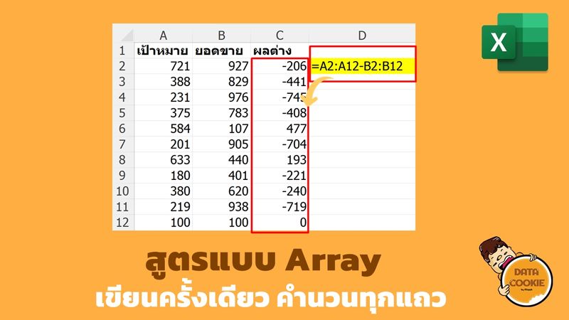 [Datacookie] สูตรแบบArrayเขียนครั้งเดียวคำนวนทุกแถว 🧮👇 ถ้าแอดคุ้กกี้🍪ให้โจทย์ทุกคนสร้างคอลัมน์ ...