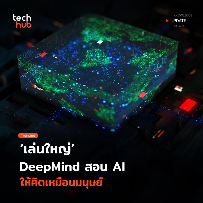 [Techhub] สอน AI ให้คิดเหมือนคน DeepMind บริษัทลูกของ Google AI กำลังพัฒนา World Model จำลองโลก ...