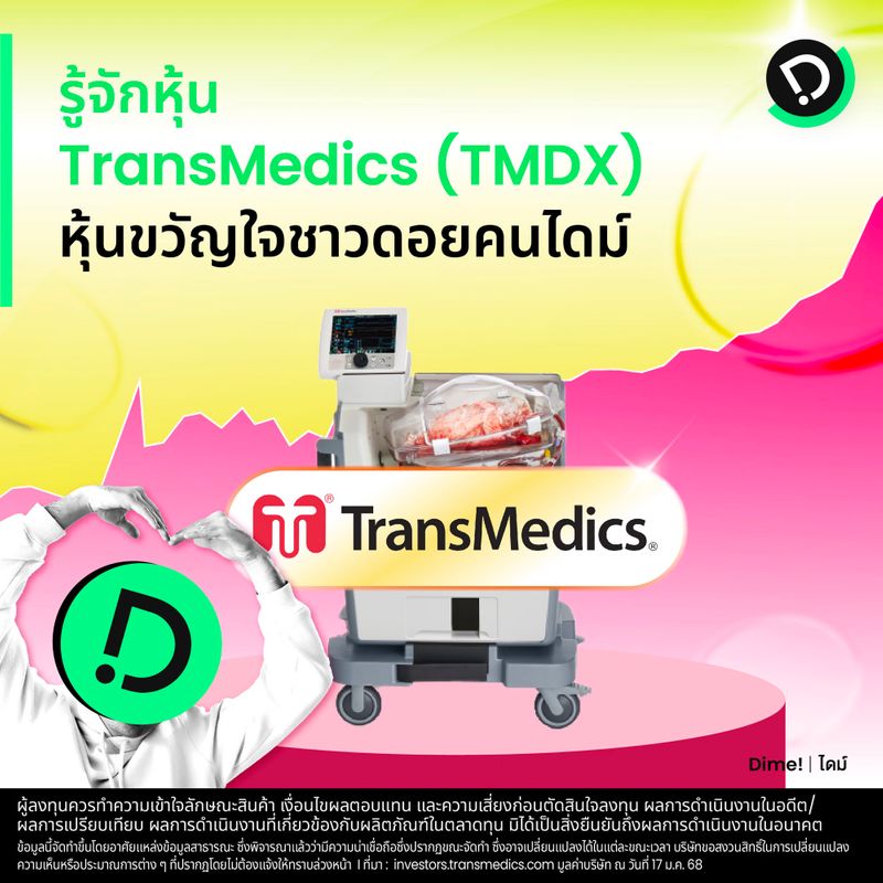 [Dime!] รู้จัก Transmedics (TMDX) หุ้นขวัญใจชาวดอยคนไดม์