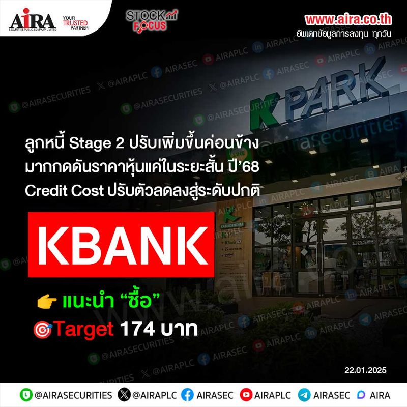 [AIRA SECURITIES] #AIRA STOCK FOCUS 🗓️ 22.01.2025 👉 #KBANK ลูกหนี้ Stage 2 ปรับเพิ่มขึ้นค่อนข้าง ...
