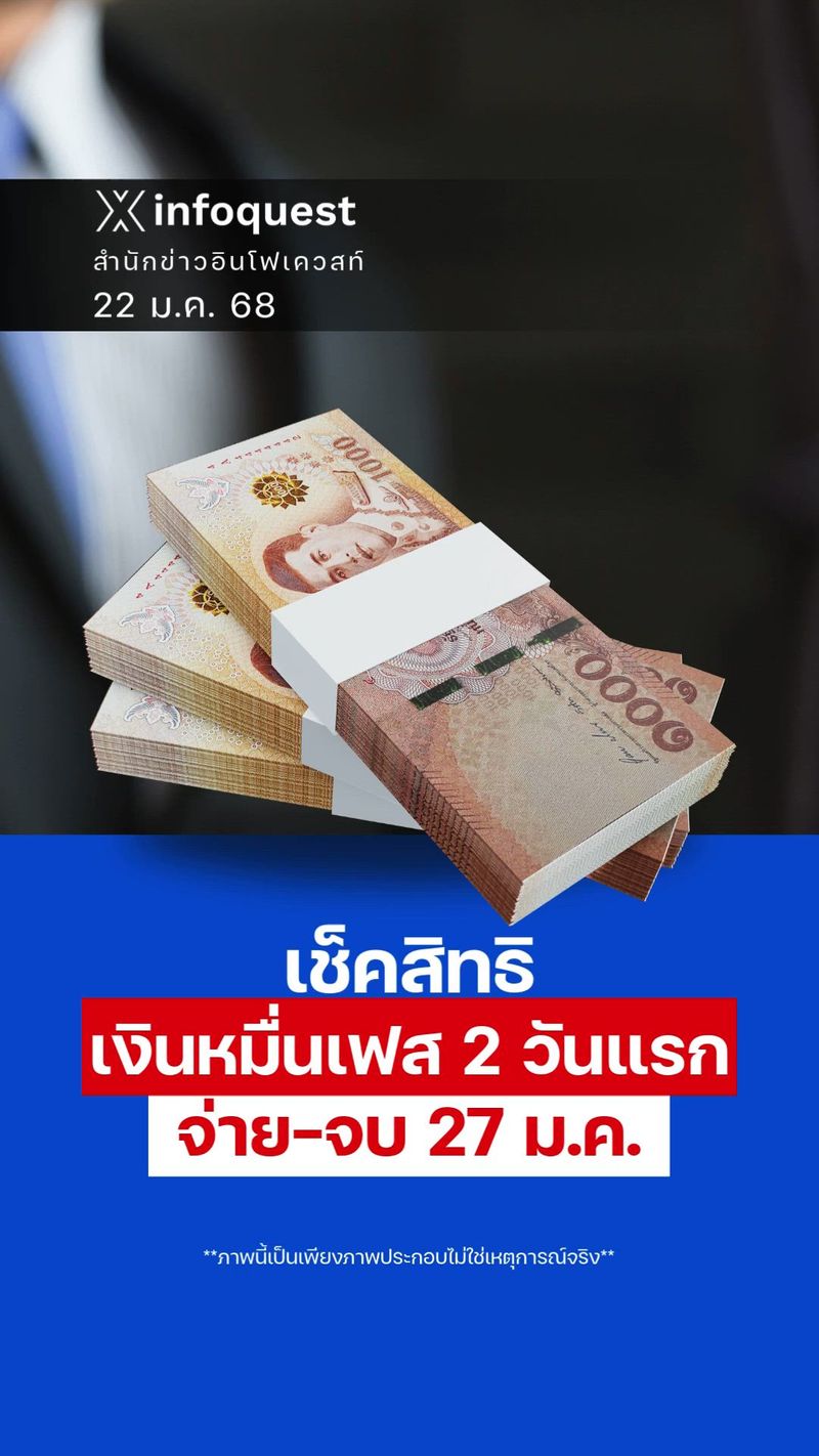 [InfoQuestNews - สำนักข่าวอินโฟเควสท์] เช็คสิทธิเงินหมื่นเฟส 2 วันแรก จ่าย-จบ 27 ม.ค.