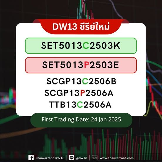 [@Newss] 🆕DW13 ซีรีย์ใหม่ล่าสุด! 🟢SET5013C2503K 🔴SET5013P2503E SCGP13C2506B SCGP13P2506A TTB13C2506A