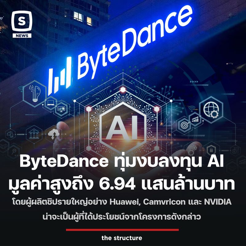 [The Structure] ByteDance ทุ่มงบลงทุน AI มูลค่าสูงถึง 6.94 แสนล้านบาท ...