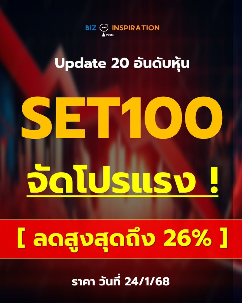 [iYom Biz + Inspiration] 20 อันดับหุ้น SET100 ราคาลงมากสุด [ ลงสูงสุดถึง 26% ] ดัชนีหุ้นไทย ...