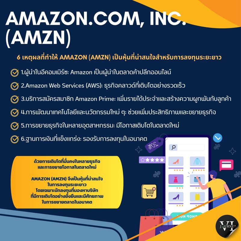 [VI Journey: ลงทุนเน้นคุณค่า] ทำไม Amazon.com, Inc. (AMZN) ถึงน่าสนใจในการลงทุนระยะยาว? 1.ผู้นำใ ...