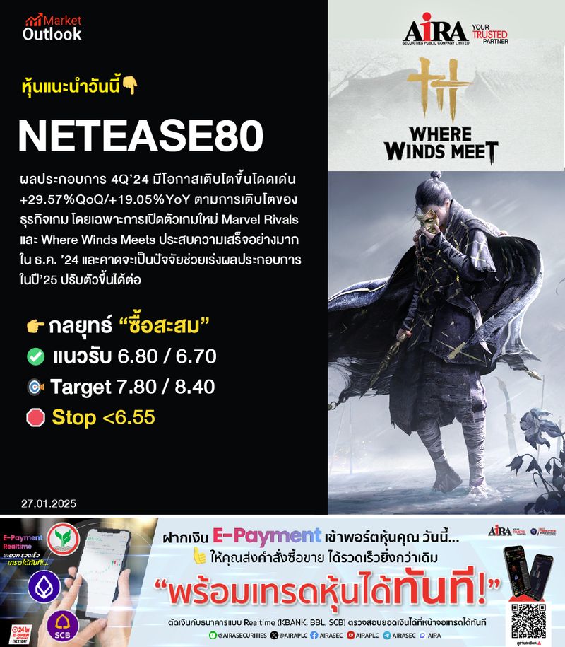 [AIRA SECURITIES] Market Outlook 🗓27.01.2025 #หุ้นแนะนำวันนี้ 👉 #NETEASE80 กลยุทธ์ “ซื้อสะสม” 🎯 ...