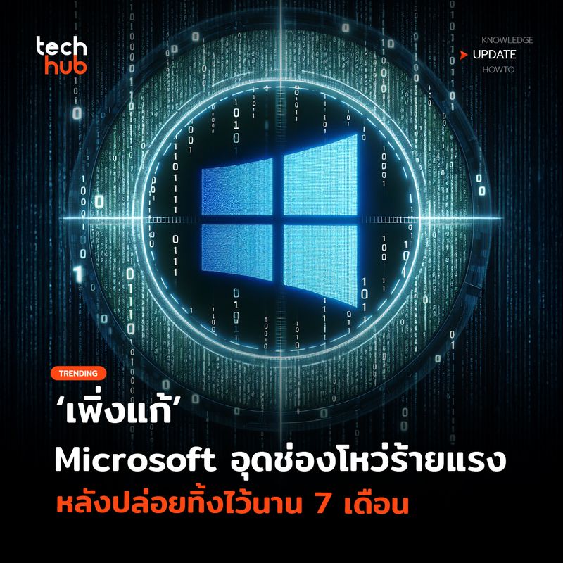 [Techhub] ทุกคน เรื่องนี้สำคัญนะ ไมโครซอฟท์เพิ่งจะอุดช่องโหว่ความปลอดภัยร้ายแรงใน Windows 11 ...