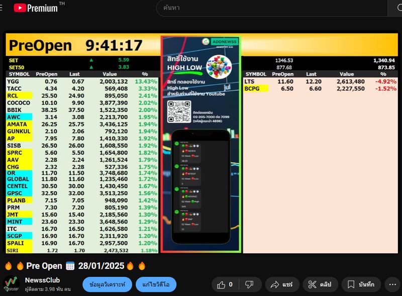 [@Newss] 🔥🔥Pre Open 📅 28/01/2025🔥🔥 https://www.youtube.com/watch?v=FAcFisfnthI