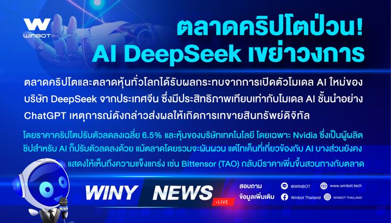 [WINBOT] 😱 ตลาดคริปโตป่วน ️ AI DeepSeek เขย่าวงการ 🔍 ที่มา : https://cryptoslate.com/ai-tokens ...