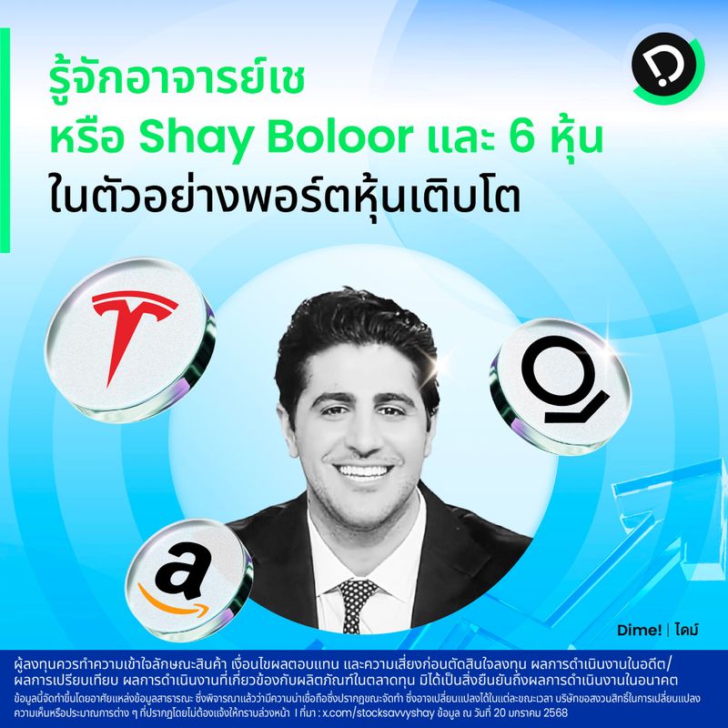 [Dime!] รู้จัก อาจารย์เช หรือ Shay Boloor และ 6 หุ้น ในตัวอย่างพอร์ต ...