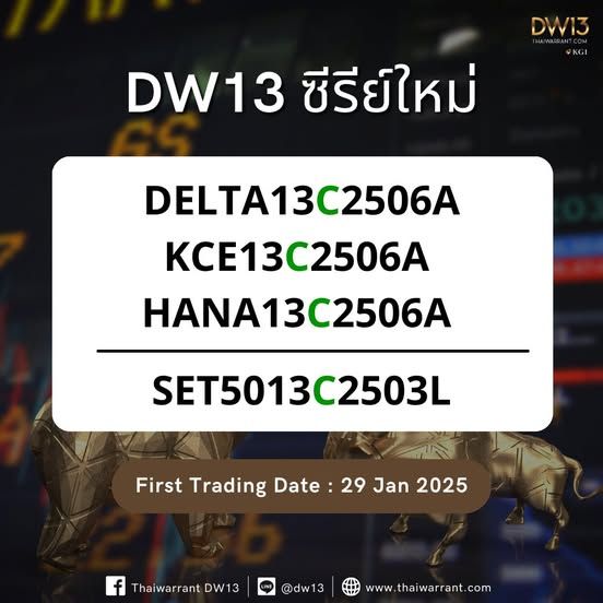 [@Newss] 🆕DW13 ซีรีย์ใหม่ล่าสุด! 🟢DELTA13C2506A 🟢KCE13C2506A 🟢HANA13C2506A 🟢SET5013C2503L